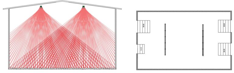 Rules for Effective Infrared Layouts | Superior Radiant Products